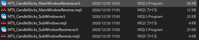 MQL5 | ローソク足│PGming->Ctrl